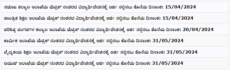 SSP ವಿದ್ಯಾರ್ಥಿವೇತನ: ಆನ್‌ಲೈನ್ ಮೂಲಕ ಅರ್ಜಿ ಸಲ್ಲಿಸಿ | SSP Scholarship 2024 ...